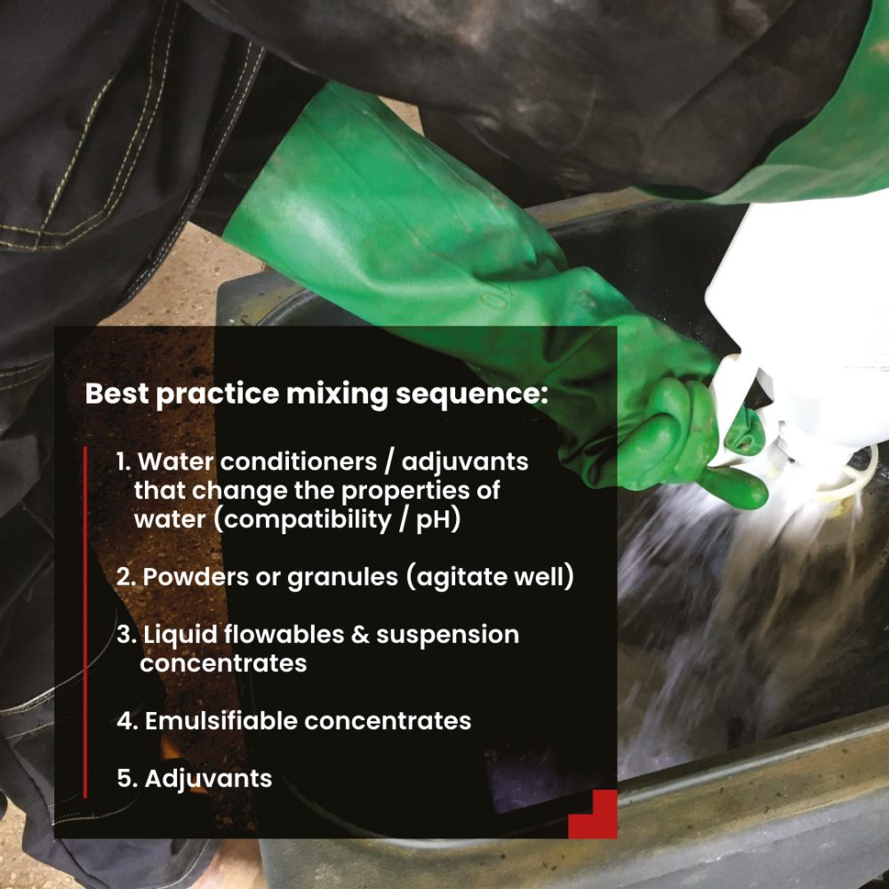 How to mitigate a tank mixing disaster this spring » Nichino UK